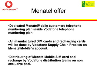 Menatel brand | PDF