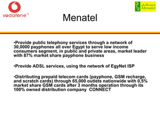 Menatel brand | PDF