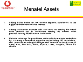Menatel brand | PDF