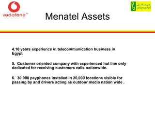 Menatel brand | PDF