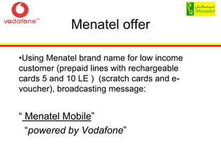 Menatel brand | PPT