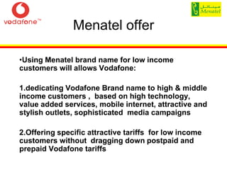 Menatel brand | PDF
