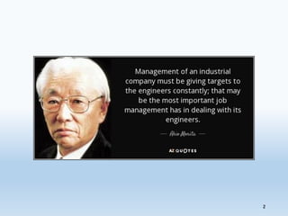 Menaxhmenti Industrial | PPT