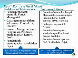 Mencari Model Kelembagaan Sektor Hulu Migas | PDF
