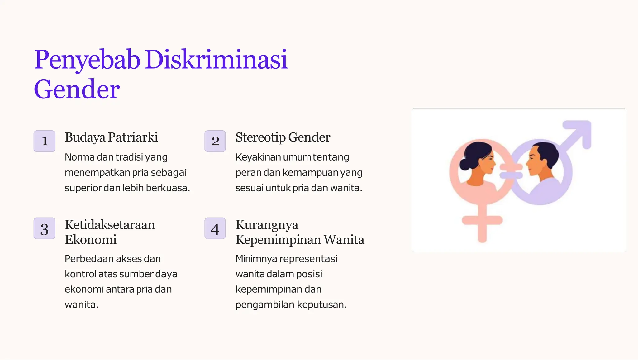 Materi Mencegah-Diskriminasi-Gender.pptx