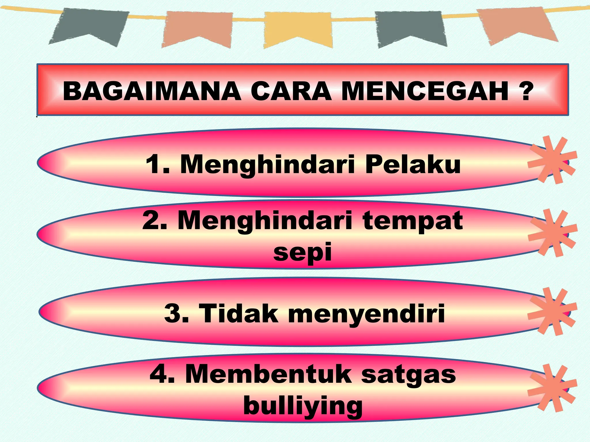 MENCEGAH BULLYING DAN PENGENALAN JENIS BULLYING(PERUNDUNGAN).pptx