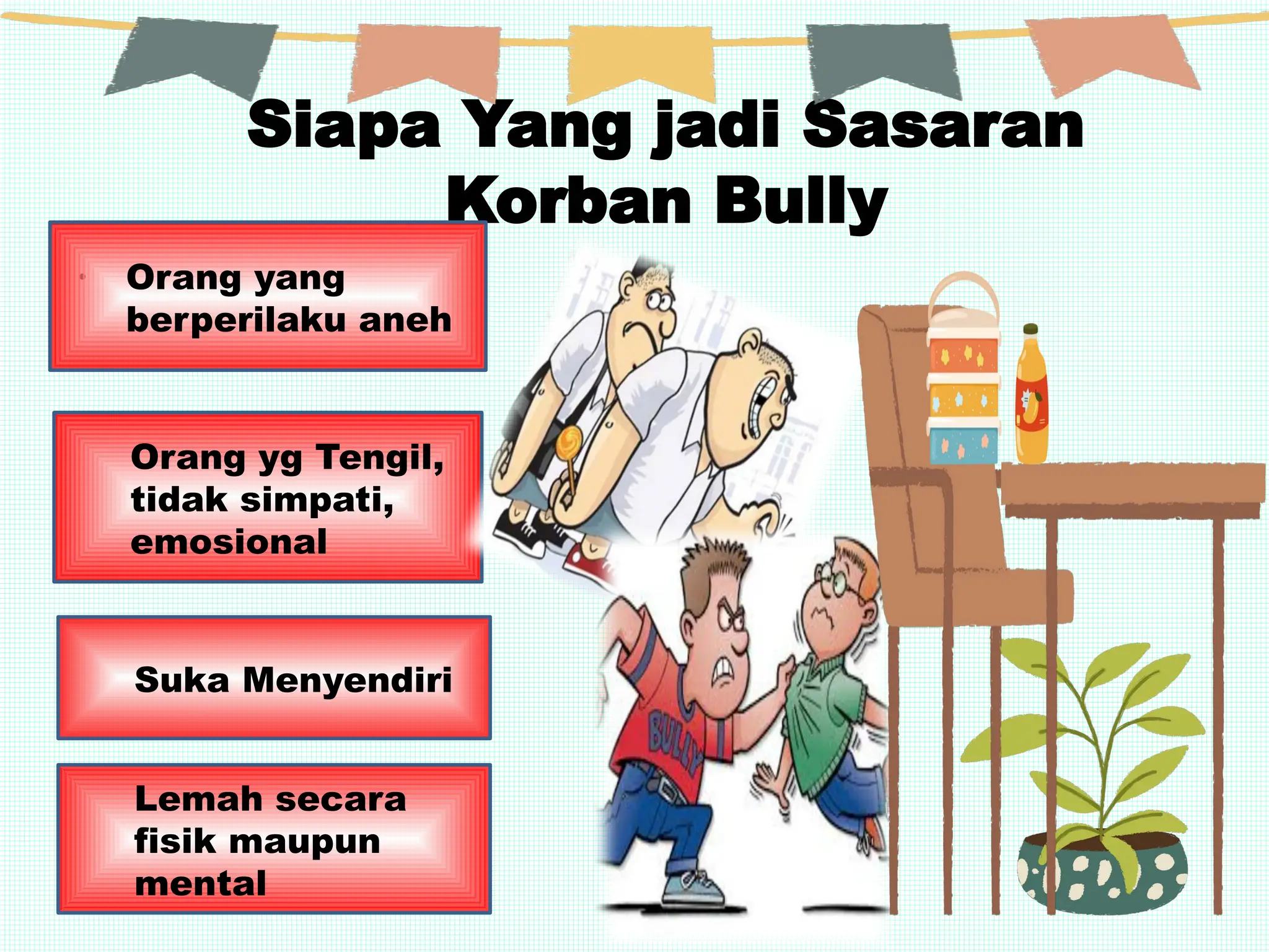 MENCEGAH BULLYING DAN PENGENALAN JENIS BULLYING(PERUNDUNGAN).pptx