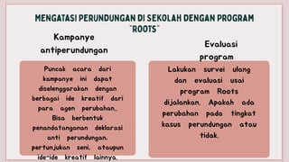 Mencegah Perundungan.pptx