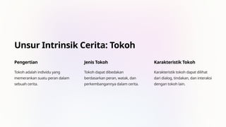 Menceritakan-Kembali-Dan-Menentukan-Tokoh-Serta-Alur-Cerita.pptx