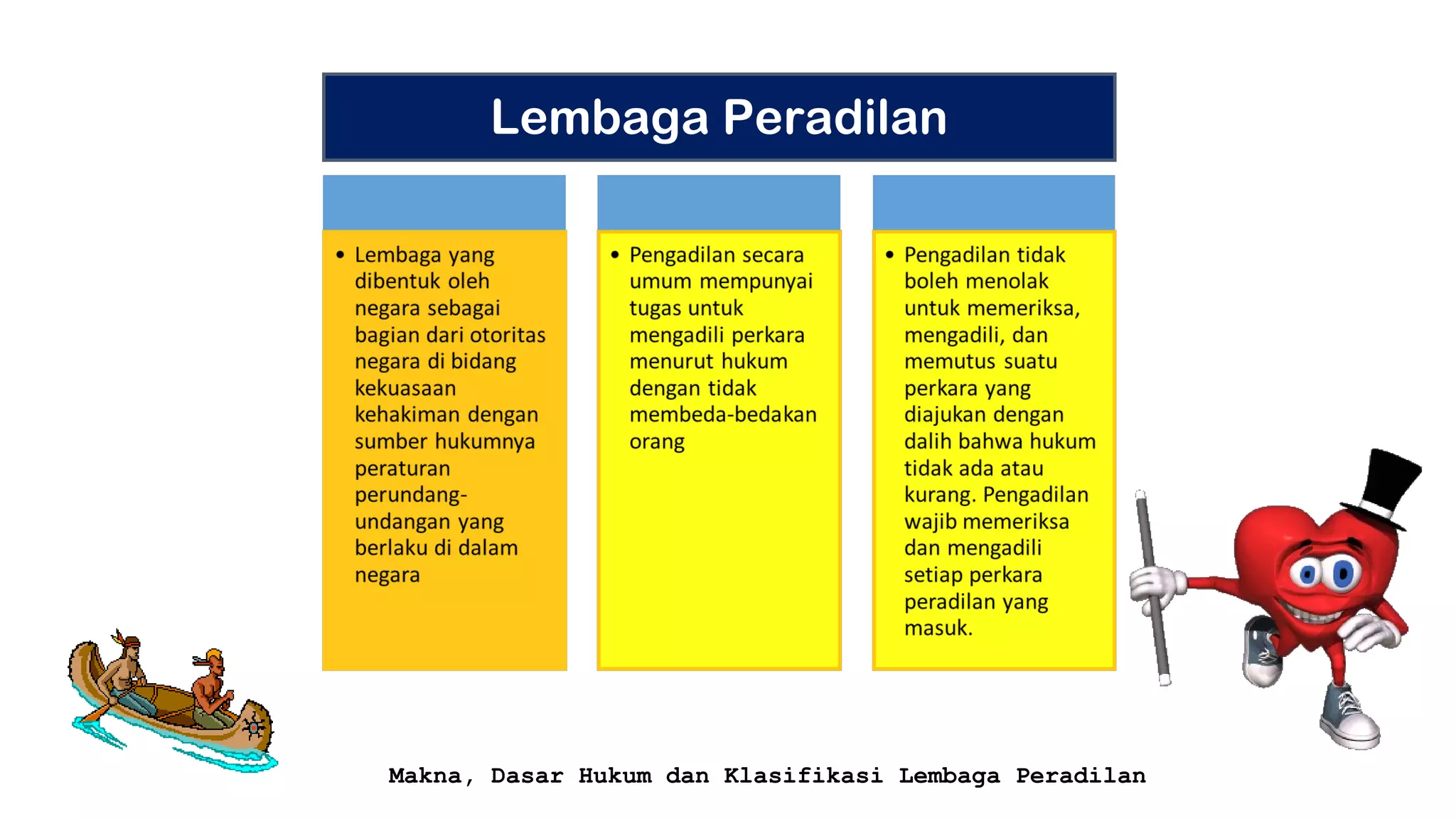 Mencermati Sistem Lembaga Peradilan di Indonesia | PPT