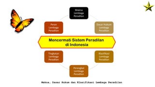Mencermati Sistem Lembaga Peradilan di Indonesia | PPT