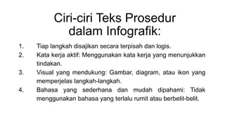 Mencermati Teks Prosedur Berupa Infografik.pptx