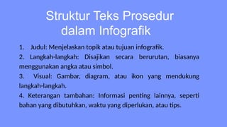Mencermati Teks Prosedur Berupa Infografik.pptx