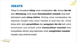 Menciptakan Karya Desain.pdf