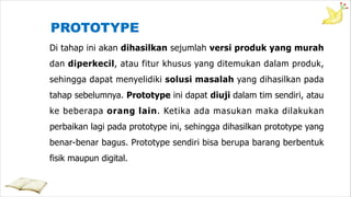 Menciptakan Karya Desain.pdf