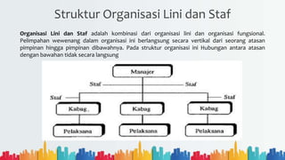 Menciptakan Organisasi Fleksibel | PPTX