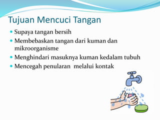 Hand Hygiene | PPTX