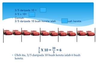 Mendarab pecahan dengan nombor bulat | PPT