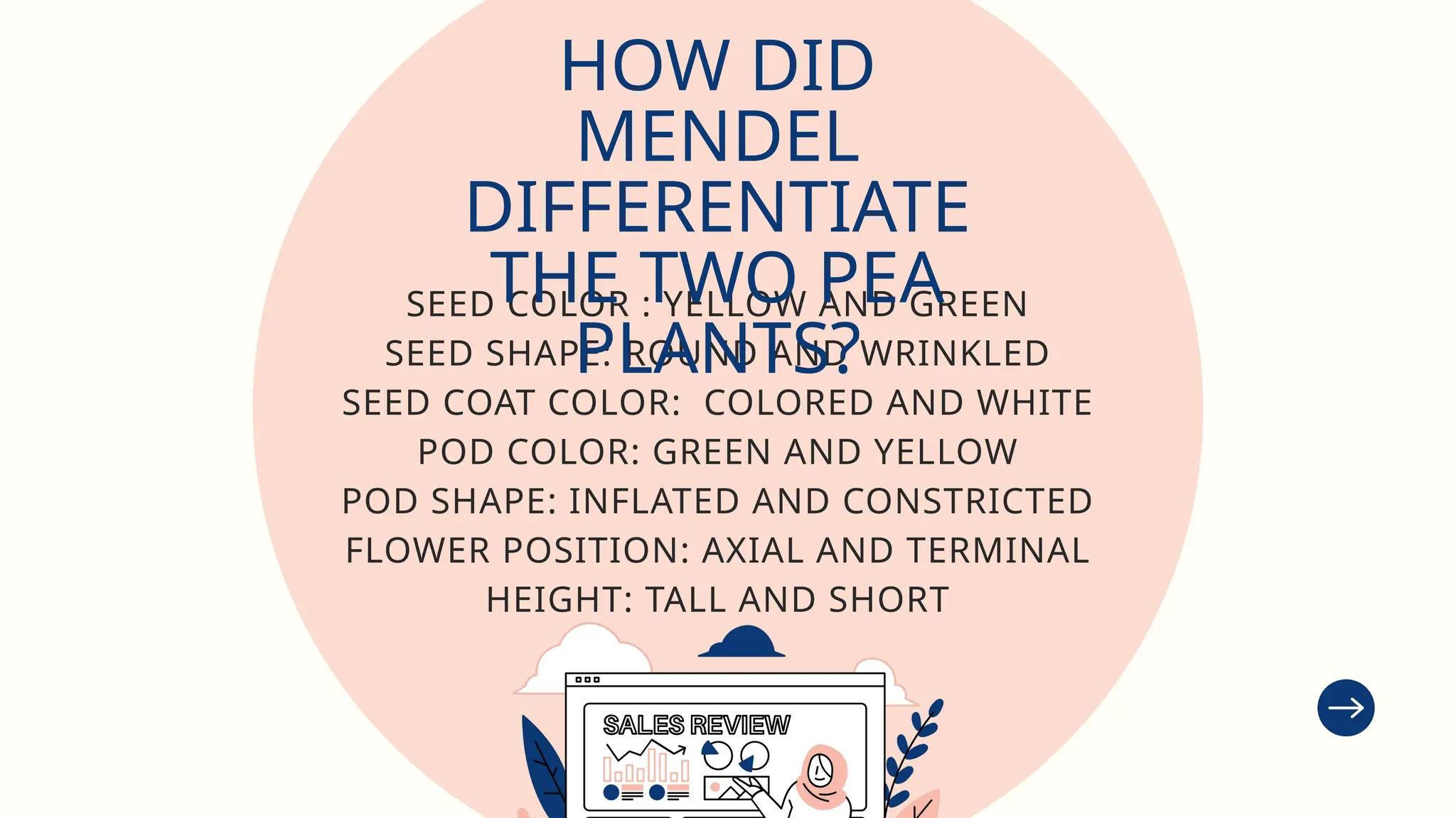 Grade 9 Quarter 1 Gregor Mendel Genetics | PPTX