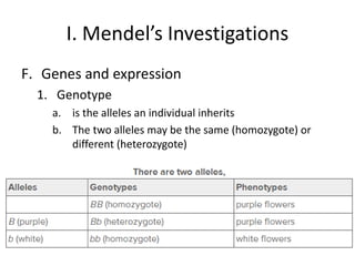 Mendel and genetics unit 2 | PPTX