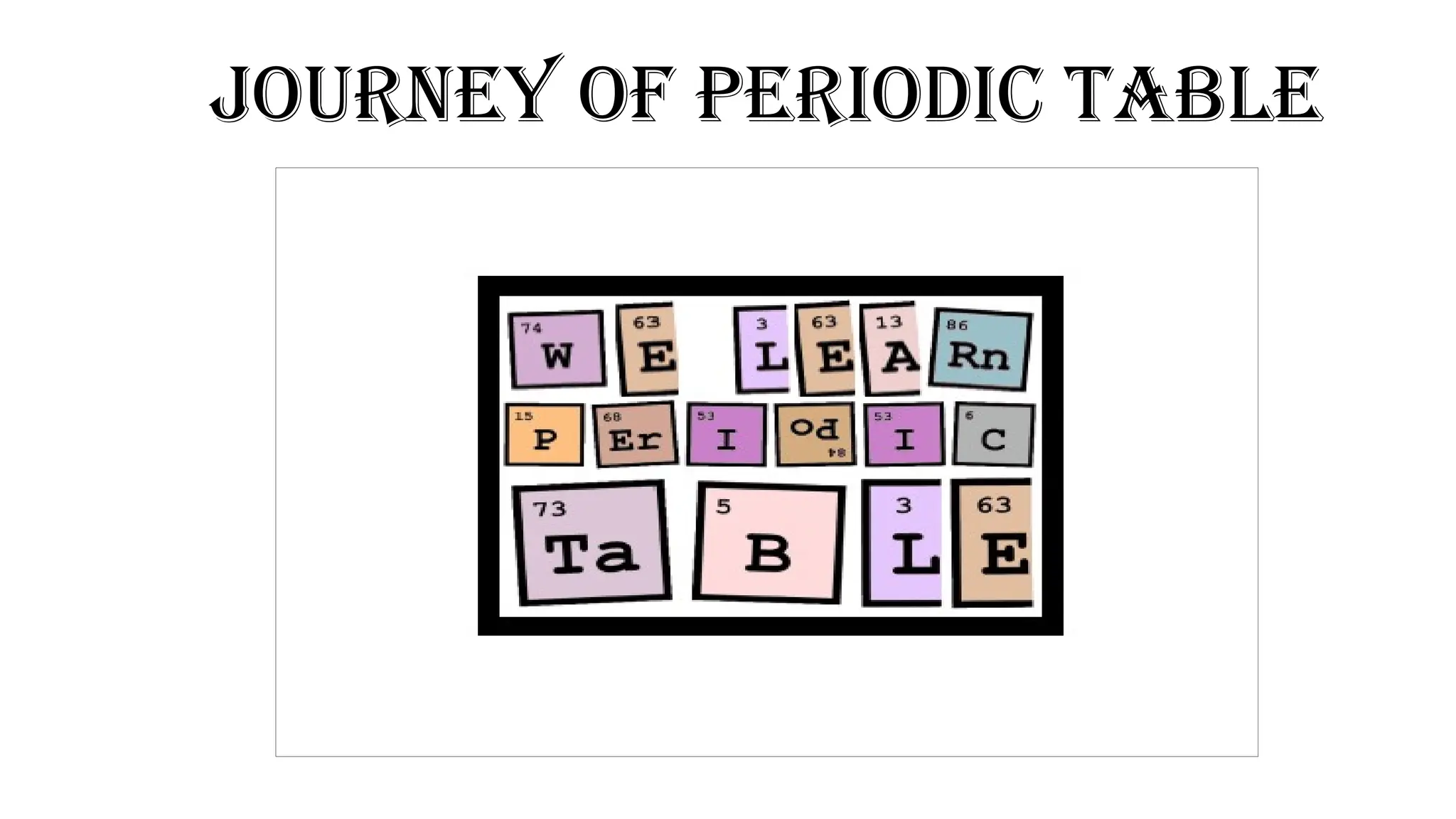 mendeleev periodic table from the unit periodic table.pptx