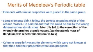 mendeleev periodic table from the unit periodic table.pptx