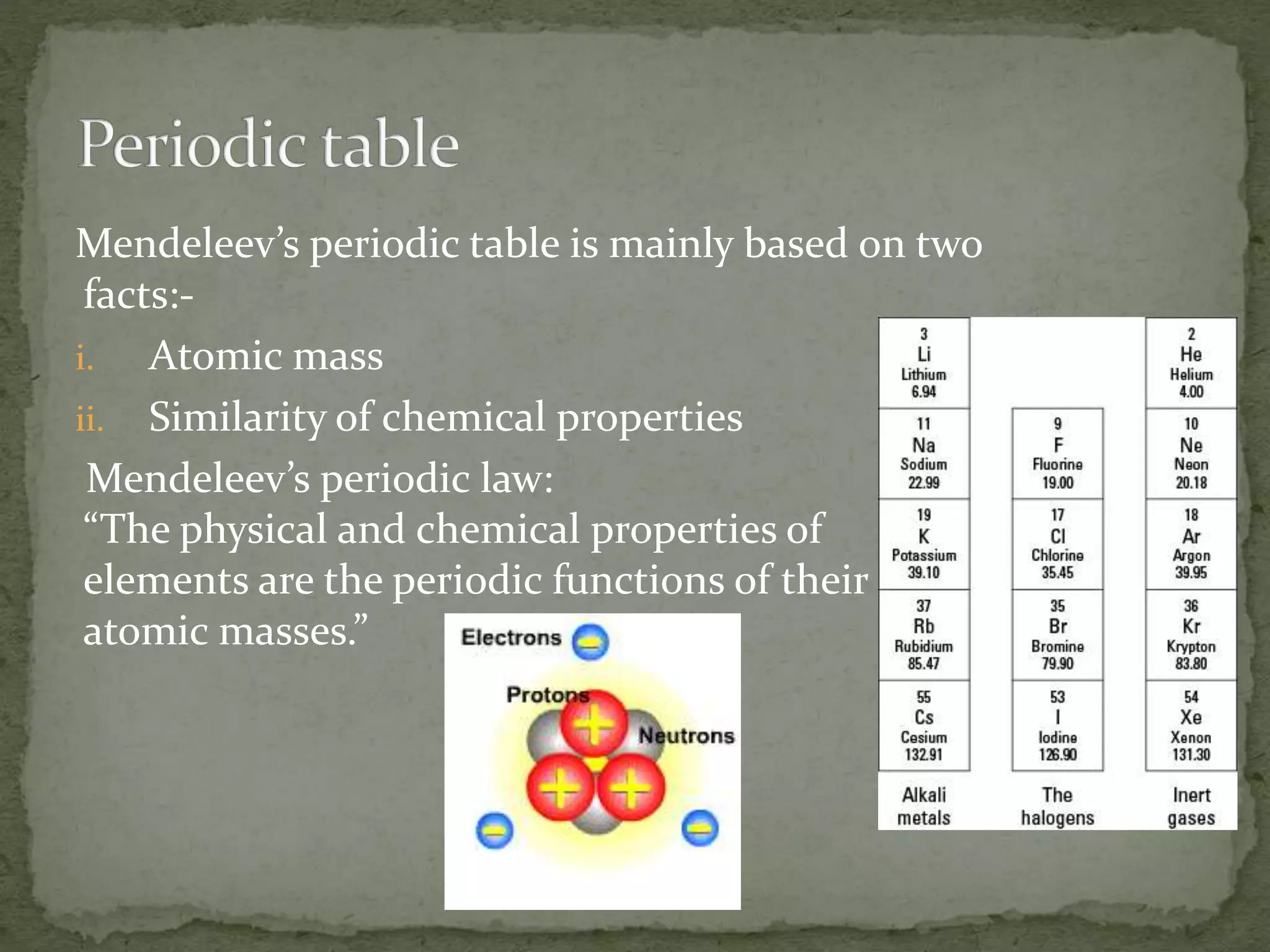 Mendeleev periodic table | PPTX