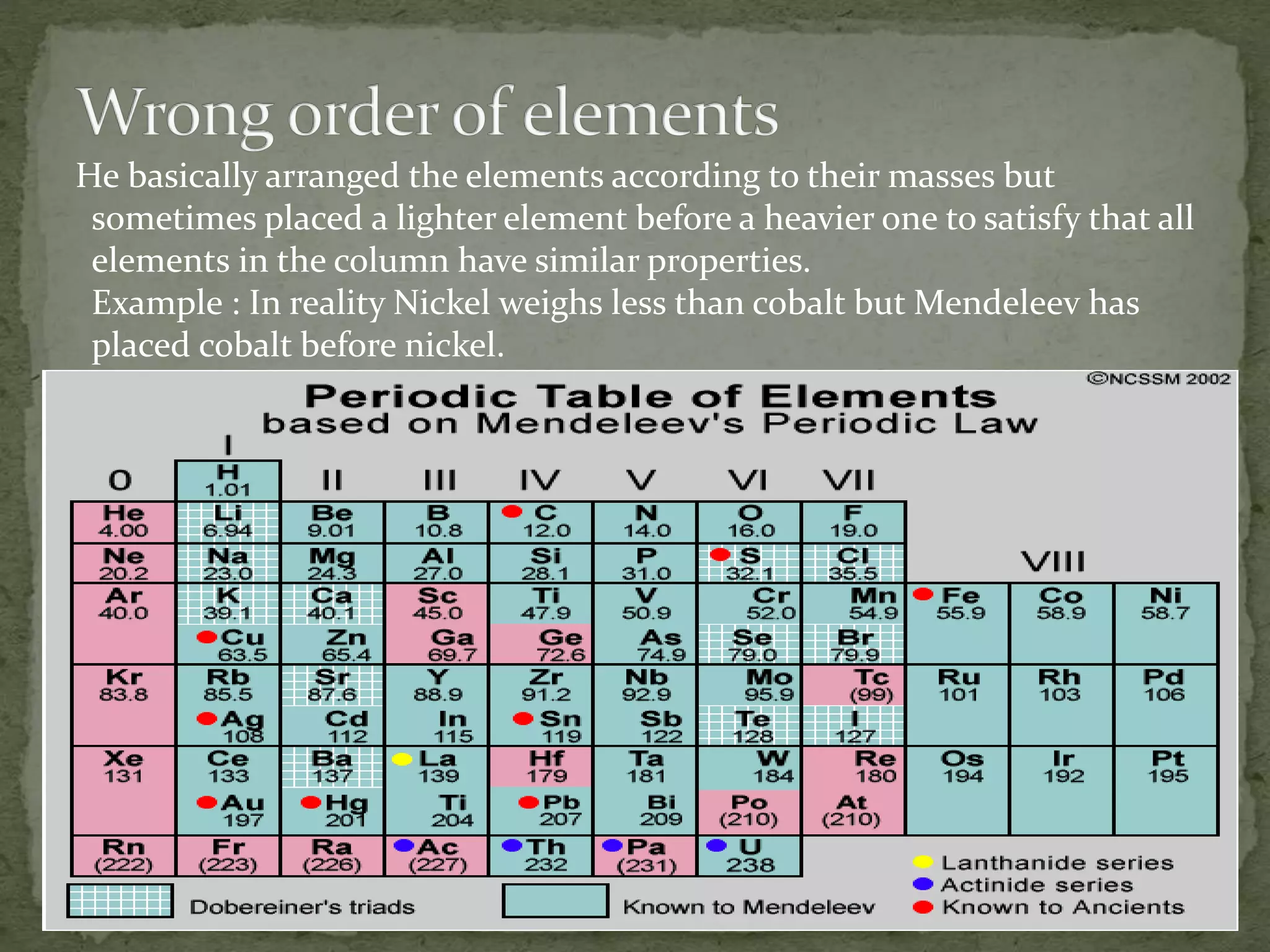 Mendeleev periodic table | PPTX