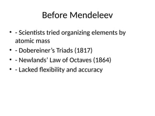 Mendeleev_Periodic_Table_Presentation.pptx
