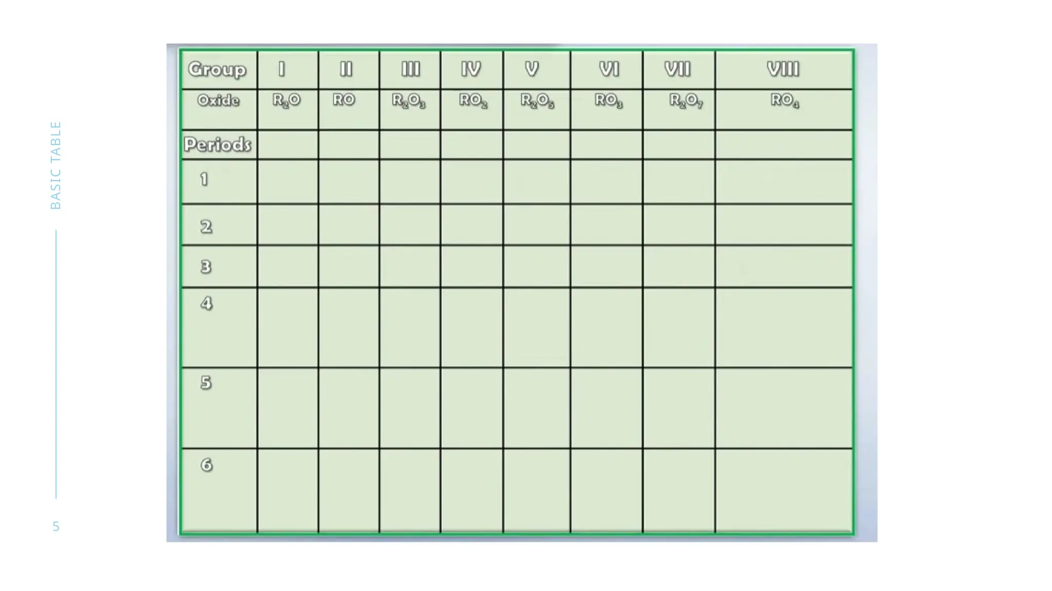 Mendeleev’s periodic table class 10.pptx