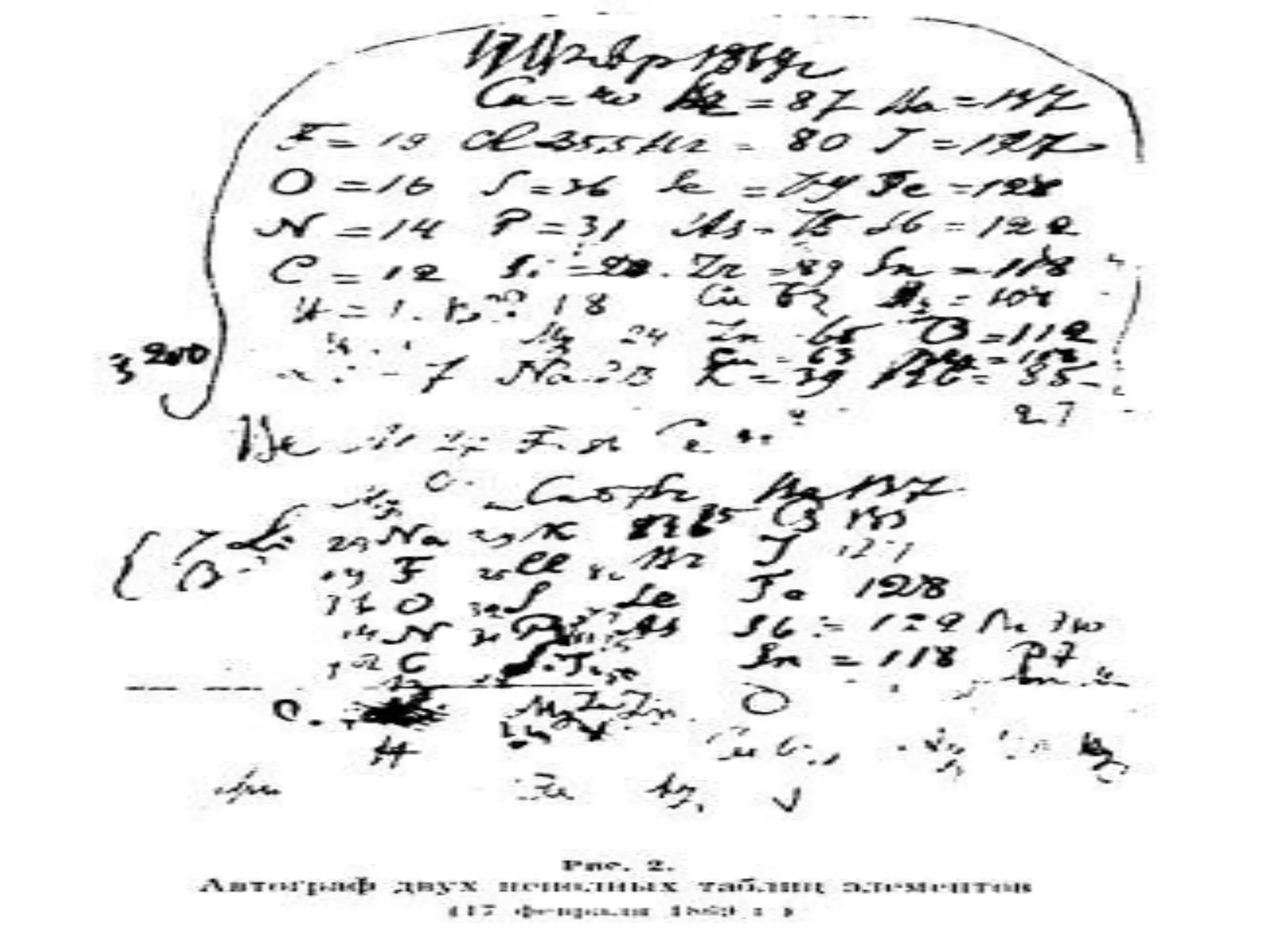 Mendeléev’s periodic table- The first step to organized chemistry | PPTX