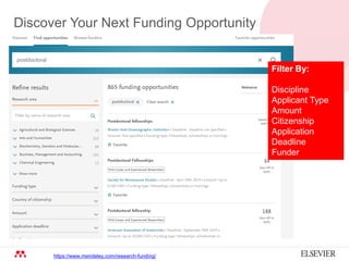 Introduction to Mendeley | PDF