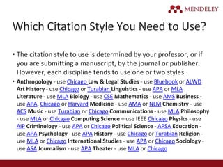 Manage your citations and references using Mendeley | PPSX