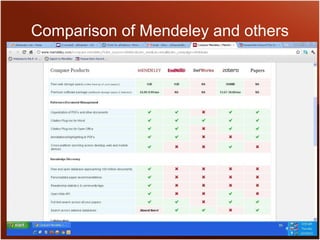 Basic Introduction to Mendeley Reference Manager | PPT