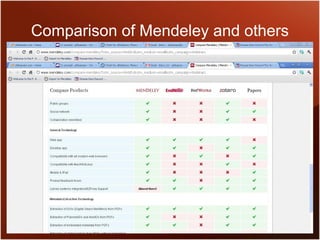 Basic Introduction to Mendeley Reference Manager | PPT