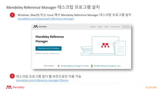 Mendeley User Guide(2024) | PDF