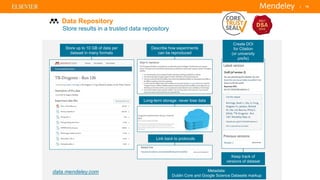 Mendeley Introduction NUI Galway | PDF