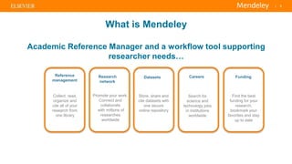 Mendeley Introduction NUI Galway | PDF