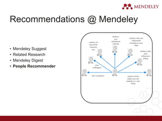 Machine Learning @ Mendeley | PPTX | Search | Internet