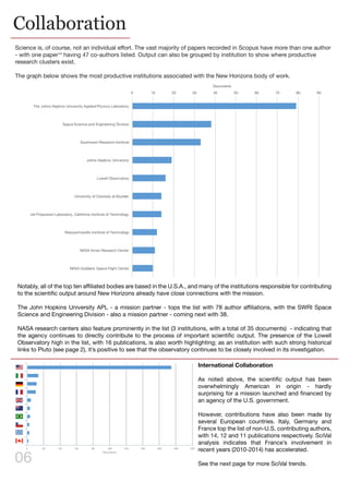 Mendeley Report: New Horizons: From Research Paper to Pluto | PDF