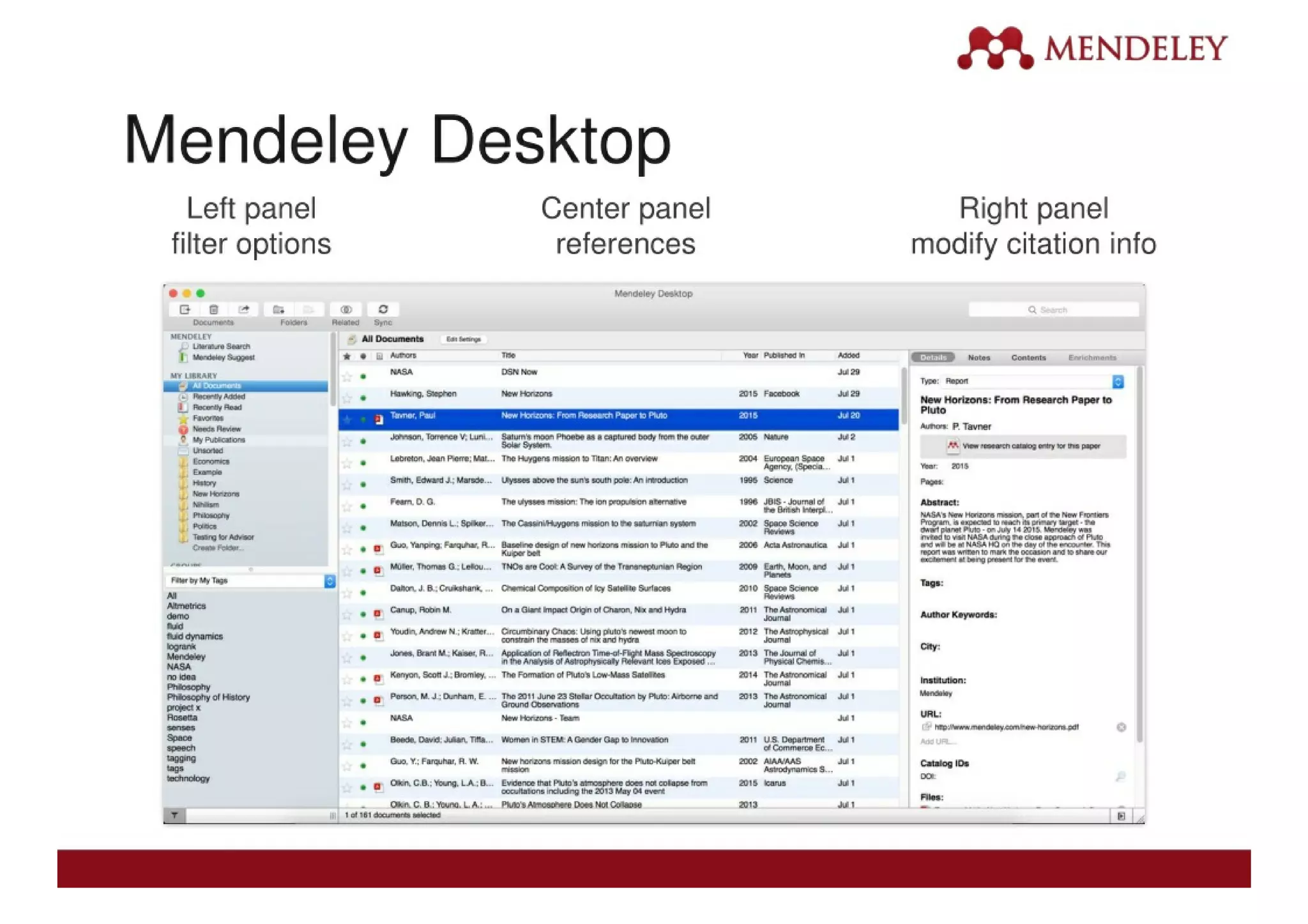 Mendeley Software Features | PDF
