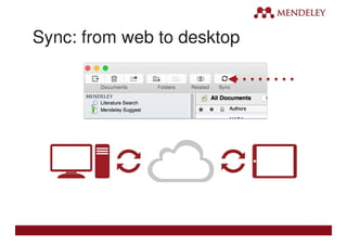 Mendeley Software Features | PPT