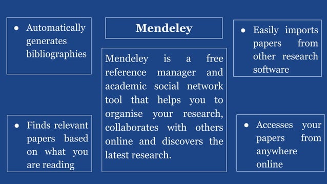 Mendeley tutorial | PPTX | Desktop Publishing | Computer Software and Applications