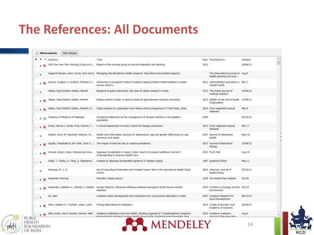 Mendeley: A Step-by-Step Guide for Beginners | PPTX