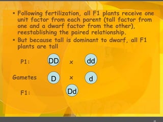 Mendelian-Genetics-2020-Final-Autosaved-students-copy.ppt