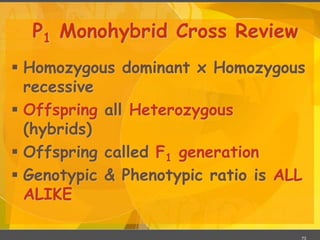 Mendelian-Genetics-2020-Final-Autosaved-students-copy.ppt