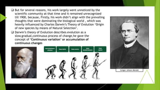 MENDELIAN GENETICS: Unveiling the Principles of Inheritance | PPT