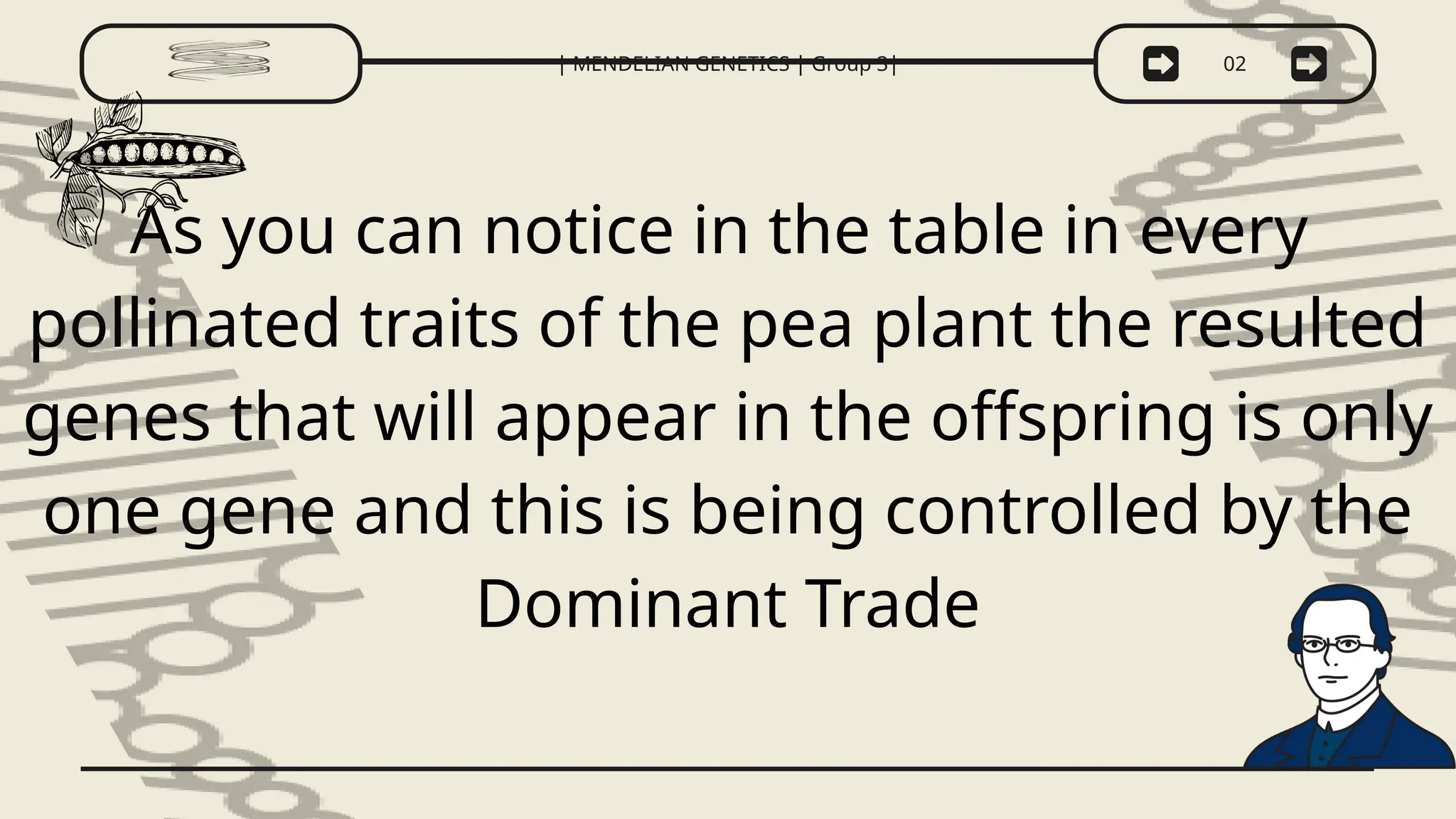 Mendelian Genetics G8 Science Q4 Highschool | PPTX