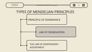 Mendelian Genetics G8 Science Q4 Highschool | PPTX