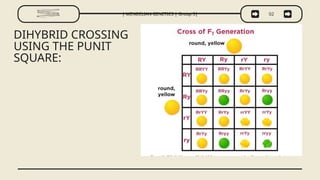 Mendelian Genetics G8 Science Q4 Highschool | PPTX